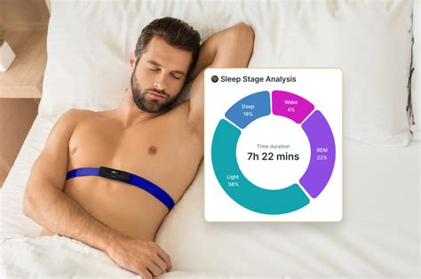 Sleep Stage Analysis Archives Heart Health Guides Research Blogs On