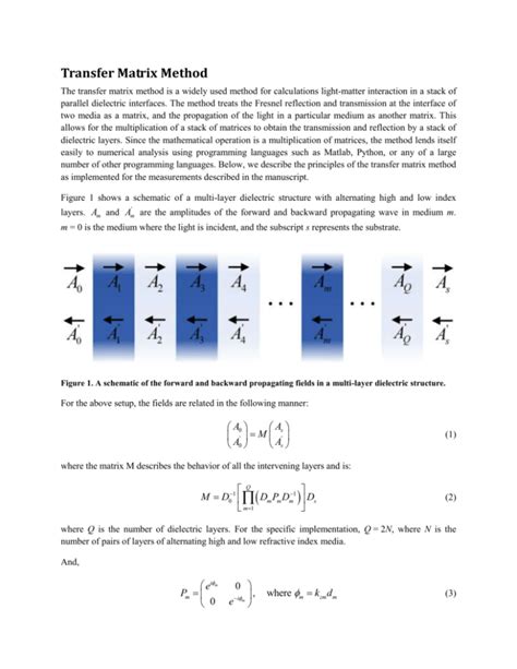Transfer Matrix Method Light Matter Interaction
