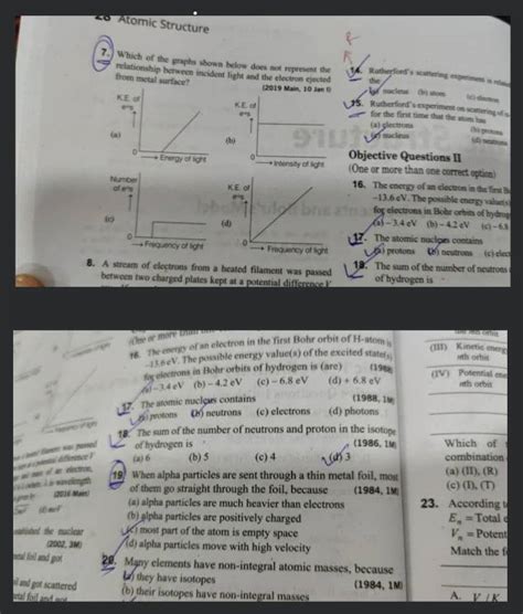 Which Of The Graphs Shown Below Does Not Represent The Relationship Betwe