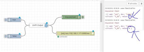 Simple Input Output Map