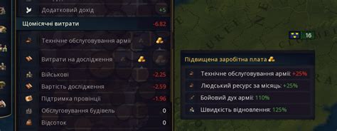 Interface Scale Quality Of Life Improvements Age Of History