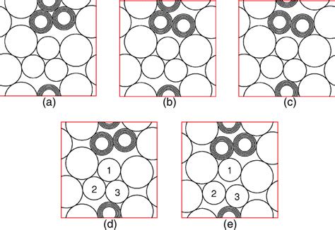 Five Distinct Collectively Jammed States That Exist At The Same Packing