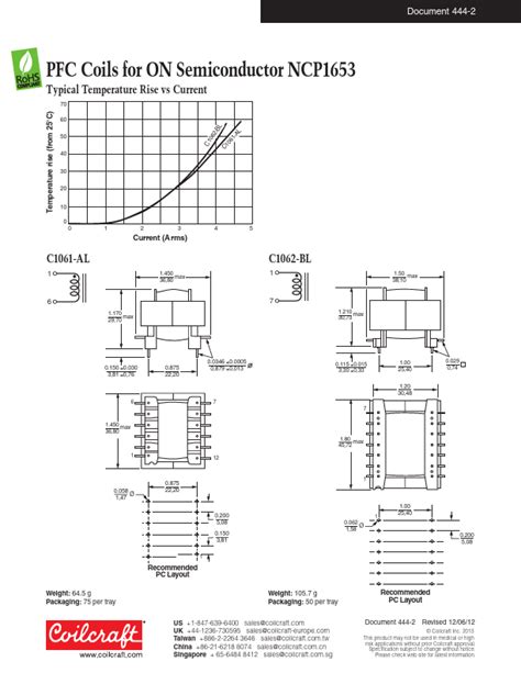 C1061 Al Datasheet Pdf Pfc Coils Coilcraft