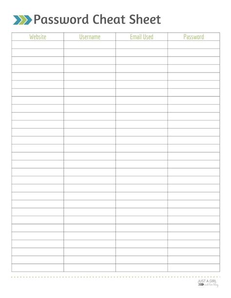 Pdf Password Cheat Sheet Just A Girl And Her Blog Microsoft Word