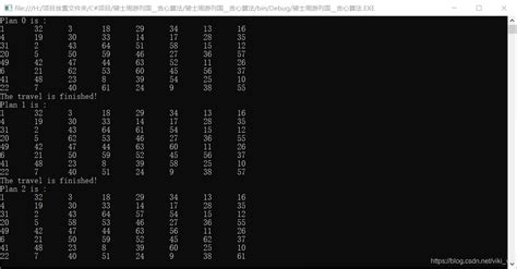 马踏棋盘（骑士周游列国） 贪心算法 viki vv的博客 csdn博客