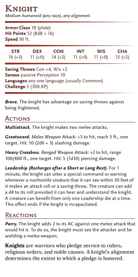 Dandd Basic Npc Gallery Knight