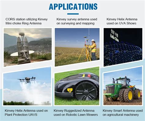 Kinvey Wideband Choke Ring Gnss Antenna Millimeter Level Full Frequency