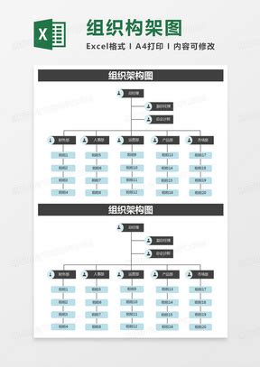 部门组织架构图Excel表格模板下载 熊猫办公