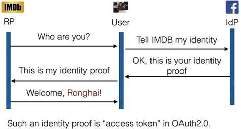 This Simple Hack Can Hijack More Than 1 Billion Android App Accounts