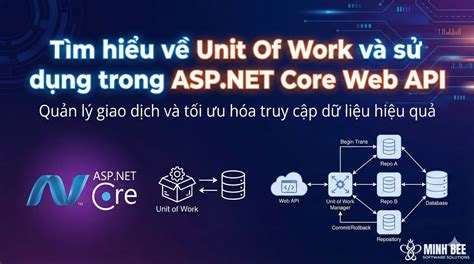 Tìm Hiểu Về Unit Of Work Và Sử Dụng Trong Aspnet Core Web Api Minh