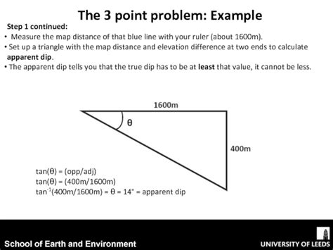 The 3 Point Problem
