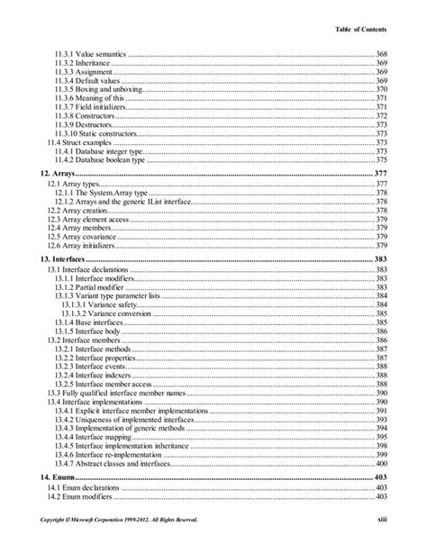 C Sharp Language Specification Pdf