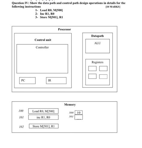 Solved Question IV Show The Data Path And Control Path Chegg Com