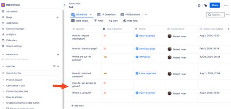 What Is Included In Knowledge Base Articles In J