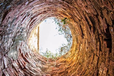 Lokalizacja Studni Na Dzia Ce Przepisy Hydra Studnie