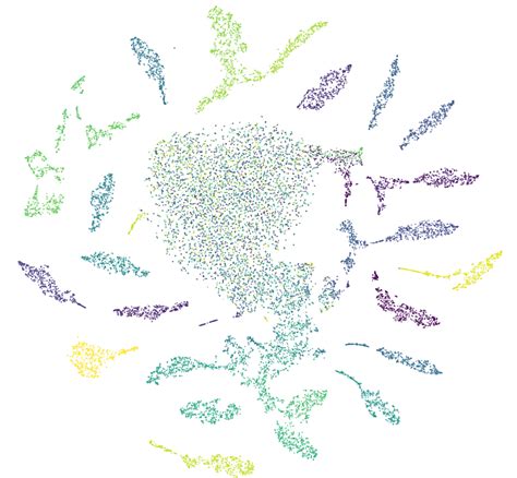 Real Time Anomaly Detection With Aws Sagemaker And Kinesis Streams By Luke Kerbs Medium