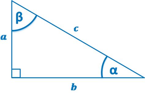 Sohcahtoa Calculator
