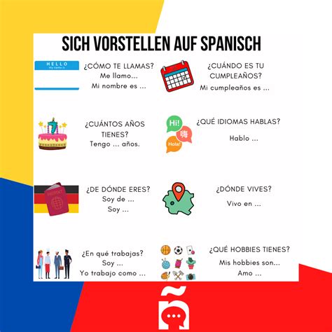 Ar Konjugation Spanisch Lernen Online Spanischprofe