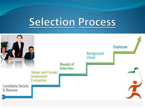 Selection And Selection Process Pptx