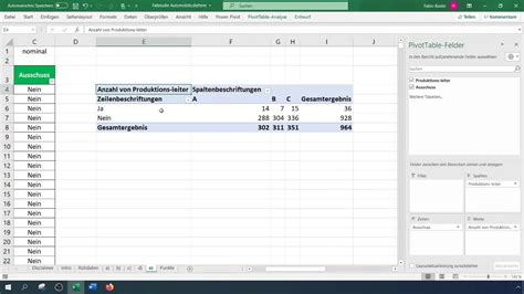 Contingency Analysis In Excel Understanding Relationships