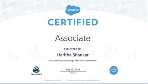 Haritha Shankar On Linkedin Salesforce Salesforcecertified