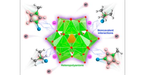 Insights Into The Structure Of Keggin Type Polyoxometalate Based Organic Inorganic Hybrid