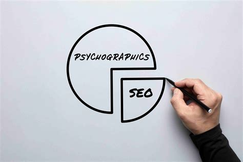 Using Psychographics To Enhance Seo Dons Seo Blog