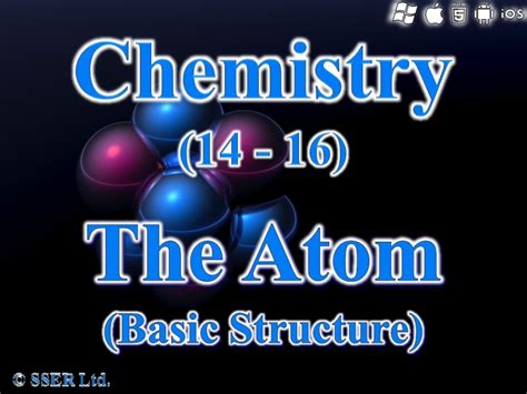 The Atom Basic Structure Sser Ltd Shop