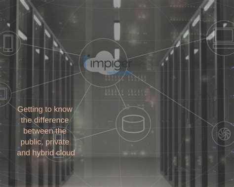 Getting To Know The Difference Between The Public Private And Hybrid