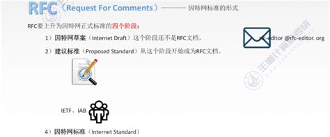 计算机网络笔记(王道考研) 第一章:计算机网络体系结构王道考研计算机网络 Csdn博客 计算机网络笔记(王道考研) 第一章:计算机网络体系结构王道考研计算机网络 Csdn博客
