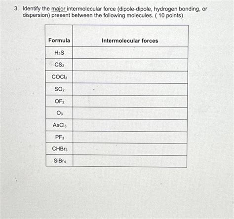 Solved 3 Identify The Major Intermolecular Force