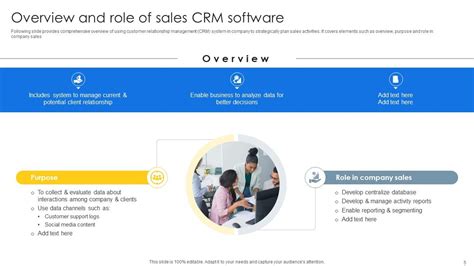 Top CRM PowerPoint Presentation Templates In