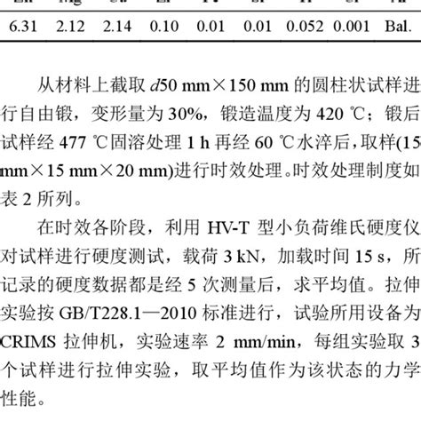 Microstructure Of The Pearlite Steel Sem Picture Download Scientific Diagram