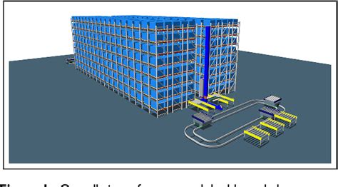 Figure 1 From A Scheduling Optimization Method For Stacker Path In