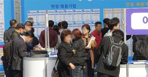 은퇴 후 연금으로 살 수 있나요” 최소 생활비 216만원인데 고작 138만원 받는다