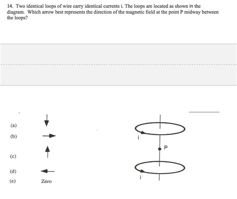 Solved Two Identical Loops Of Wire Carry Identical Chegg Com