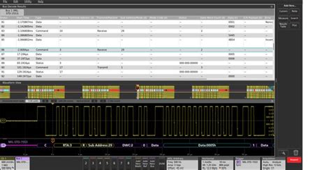 Serial Triggering And Analysis Tektronix