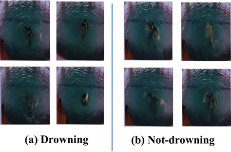 Figure 10 From Implementation Of Deep Learning Based Edge Computing For