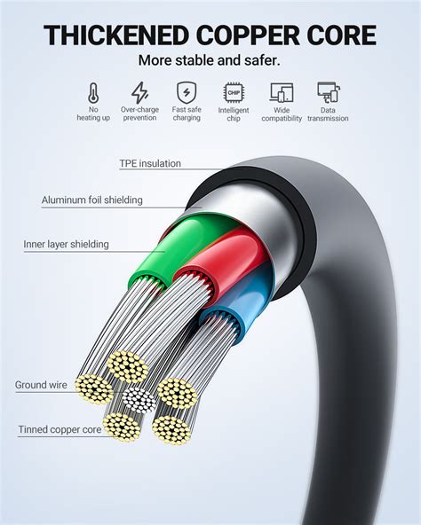 Acefast C3 03 Data Cable
