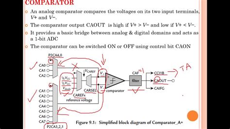 MPMC Msp430 Comparator YouTube