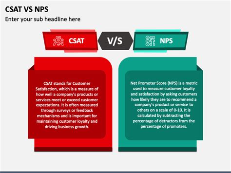 CSAT Vs NPS PowerPoint And Google Slides Template PPT Slides