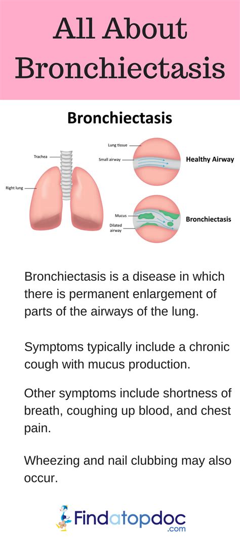 Types Of Bronchiectasis