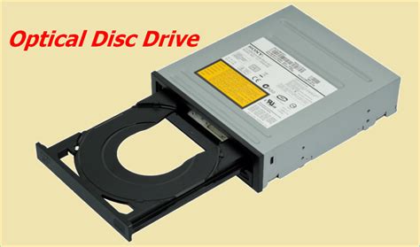 What Is Optical Disc Drive [definition And Function And Types] Easeus