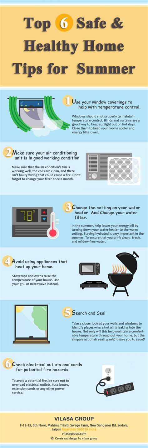 Top 6 Safe And Healthy Home Tips For Summer By Vilasa Group Medium