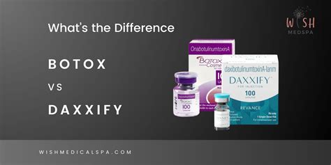 Daxxify Vs Botox Differences Evzgx