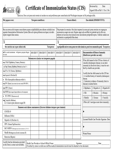 Pdffiller Fill Online Printable Fillable Blank Pdffiller