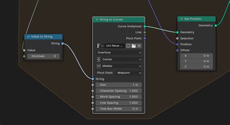 113513 String To Curves String Orientation Doesnt Work In Repeat