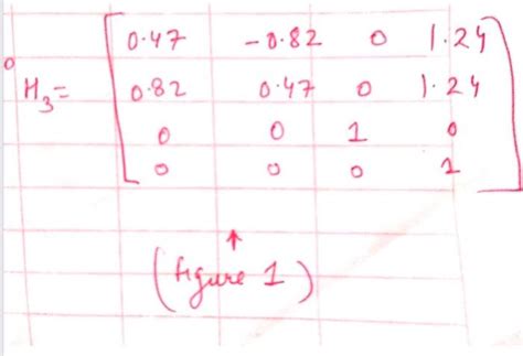 Solved A Find The Inverse Kinematics Solution Joint Chegg