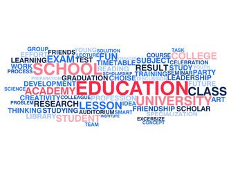 Word Cloud Leadership Royalty Free Vector Image