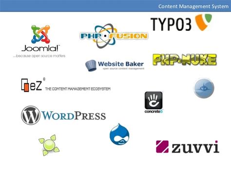 Wordpress As A Content Management System